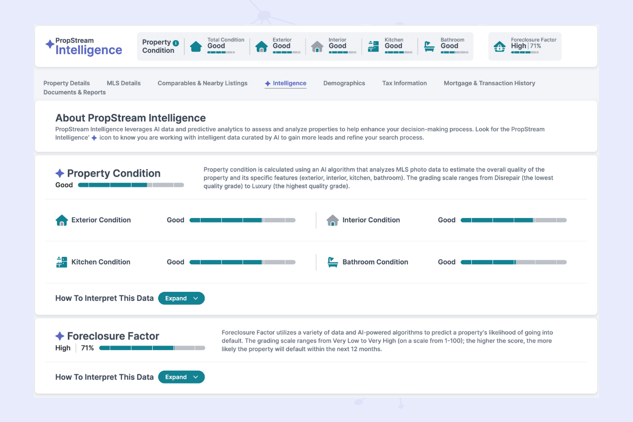 The Future of PropStream Part 1: PropStream Intelligence™ Is HERE!